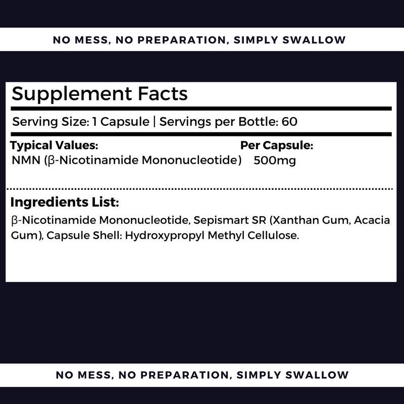 NMN Capsules| 500mg per capsule | nutripact.co.uk