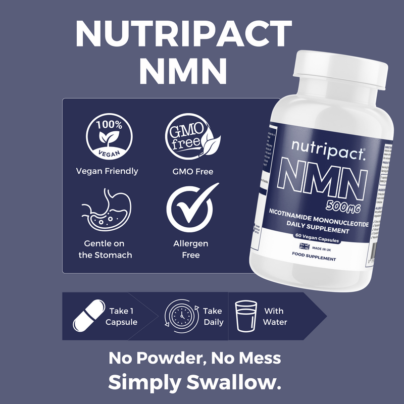 NMN Capsules| 500mg per capsule | nutripact.co.uk